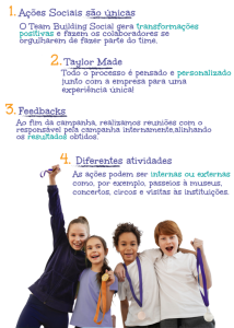 Team Building Social – Instituto Devolver