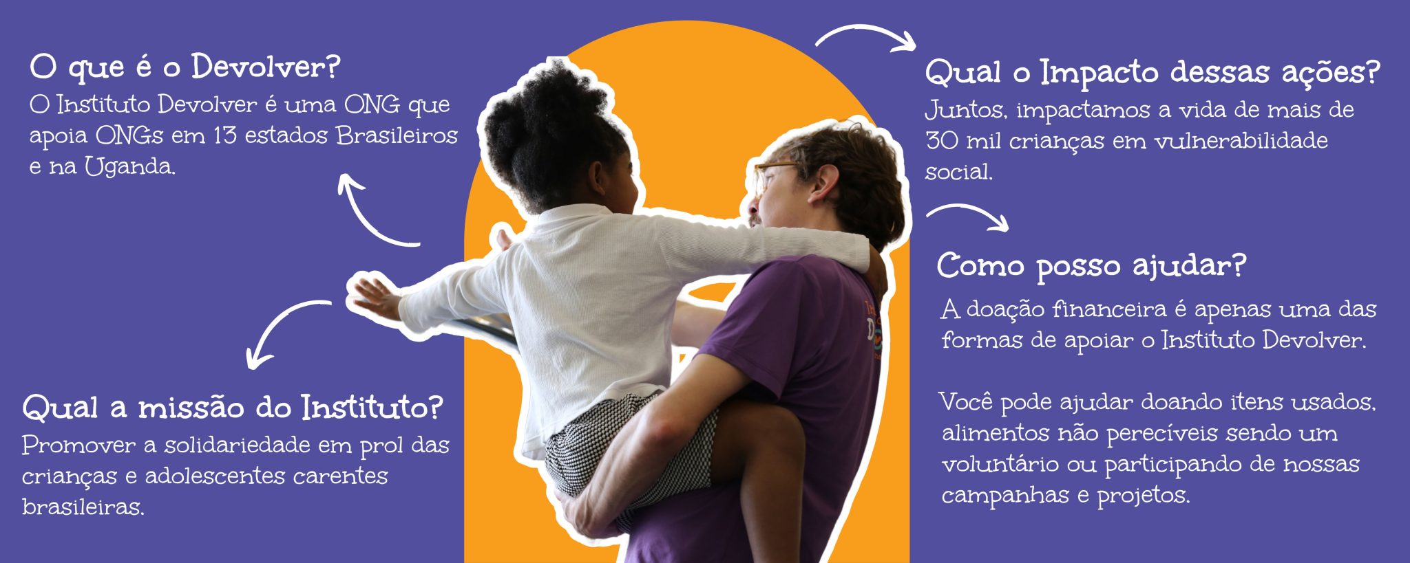 Parabéns do Bem – Instituto Devolver