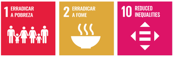 Cestas Básicas – Instituto Devolver